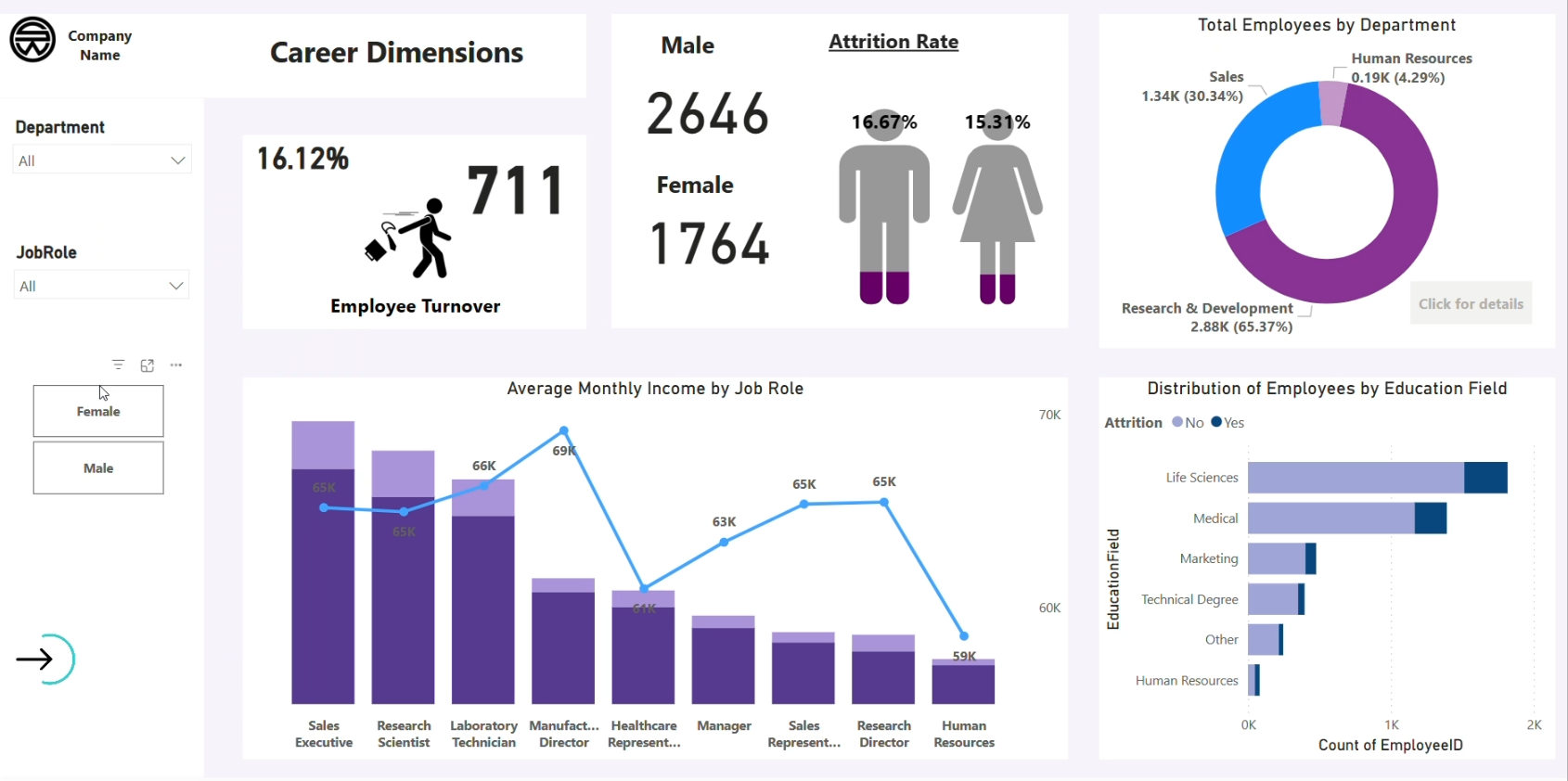 Nancy Jain Portfolio